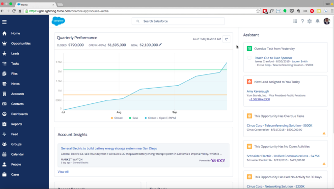 New UI for Salesforce – sfdcFanBoy